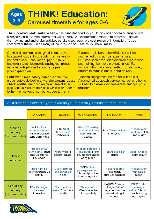 Carousel timetable (Age 3 – 6) – THINK!